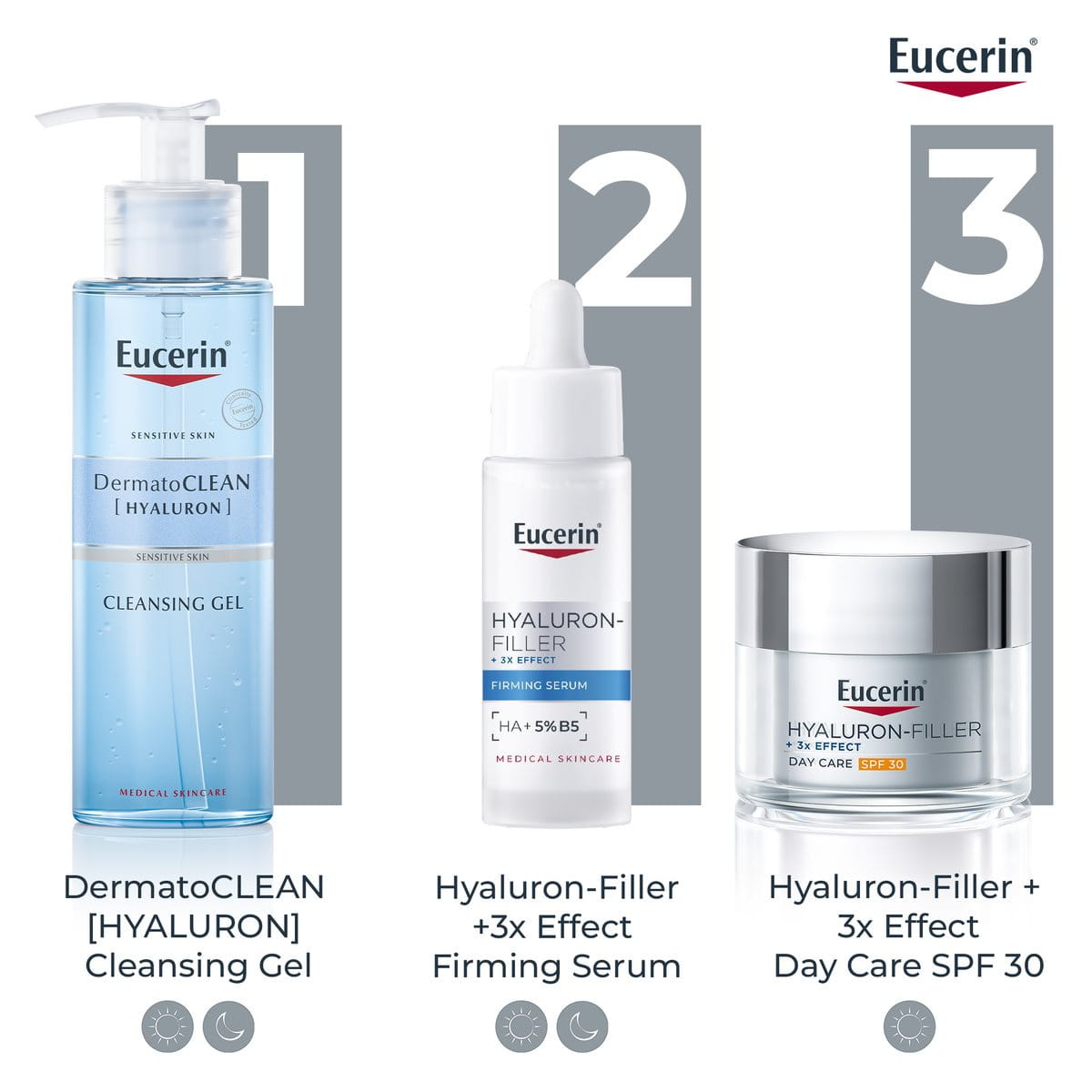 Eucerin: Hyaluron-Filler FPS 30 para todo tipo de pieles | Crema de Día anti-edad| Eucerin